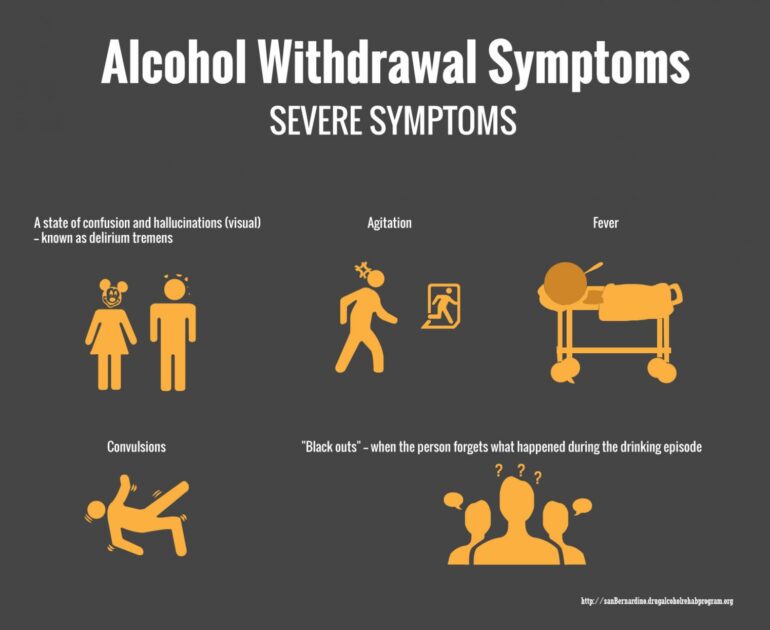 Alcohol Withdrawal Signs, Symptoms and Treatment - Times Lifestyle