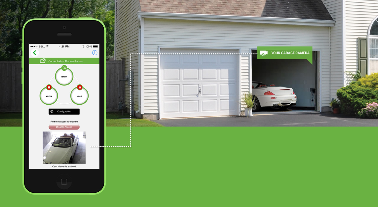 Protect your Garage Through a Smart Garage Door Security System - Times ...