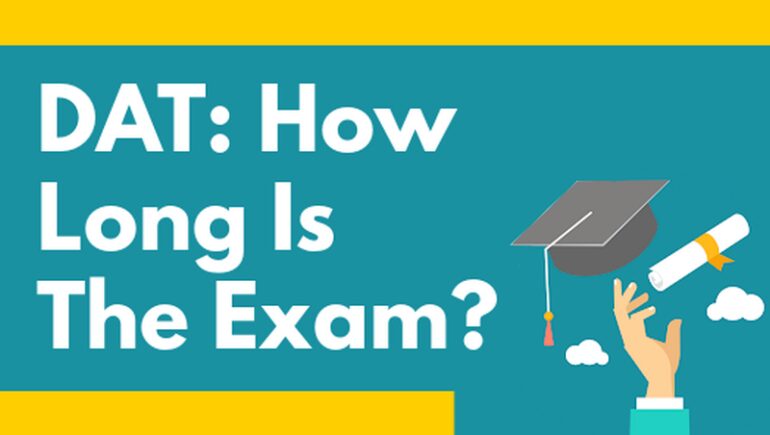 Preparing for the DAT: Creating a Study Plan That Works for You - 2024 ...